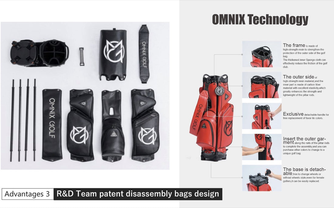 About Us – OMNIX GOLF